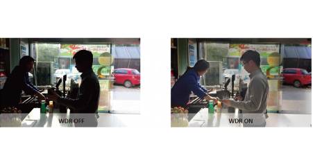 What does Wide Dynamic Range Do?