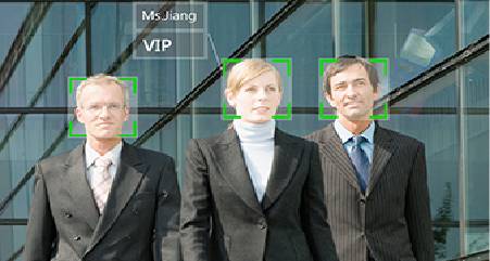 Face Detection Technology in Surveillance Cameras