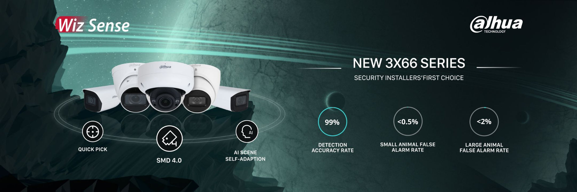 Dahua Security Technology, Best Deals, Australia Wide Delivery