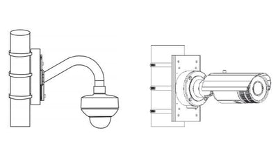 Truvision CCTV Surveillance Cameras 3 Year Manufacturer Warranty
